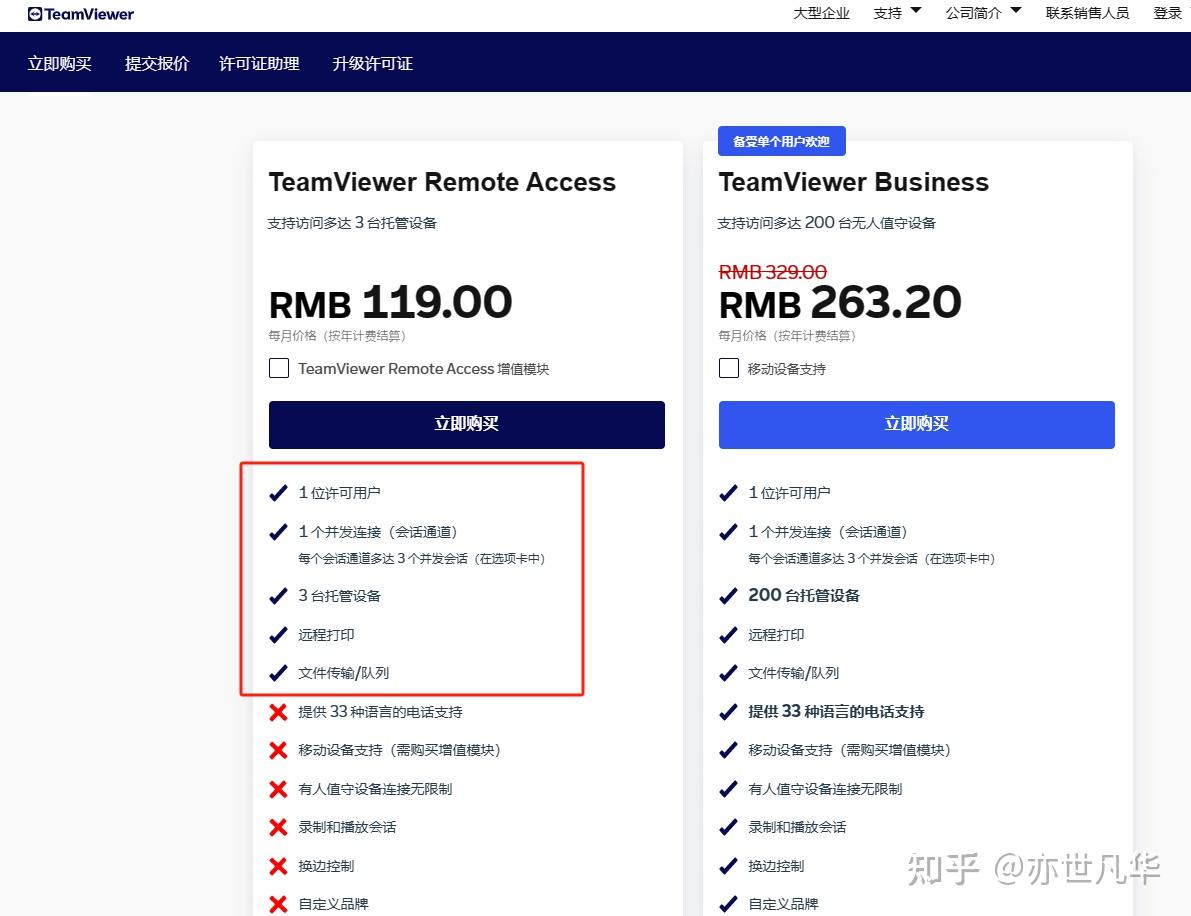 远程软件怎么选？ToDesk、向日葵、Parsecd、TeamViewer评测结果公布 - 知乎