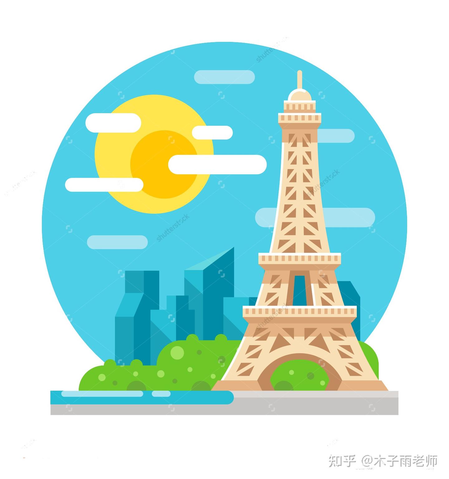 【单词积累】junior 牛津必修1U1 人教选修7U2 - 知乎