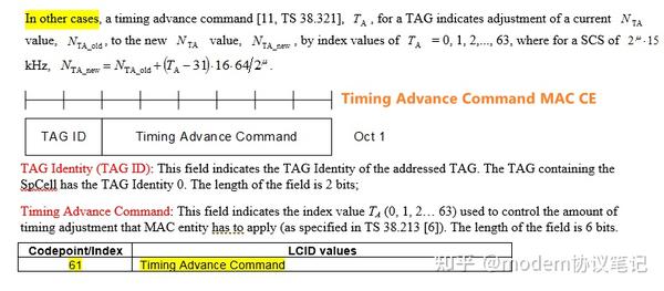 NR Timing Advance(TA) - 知乎