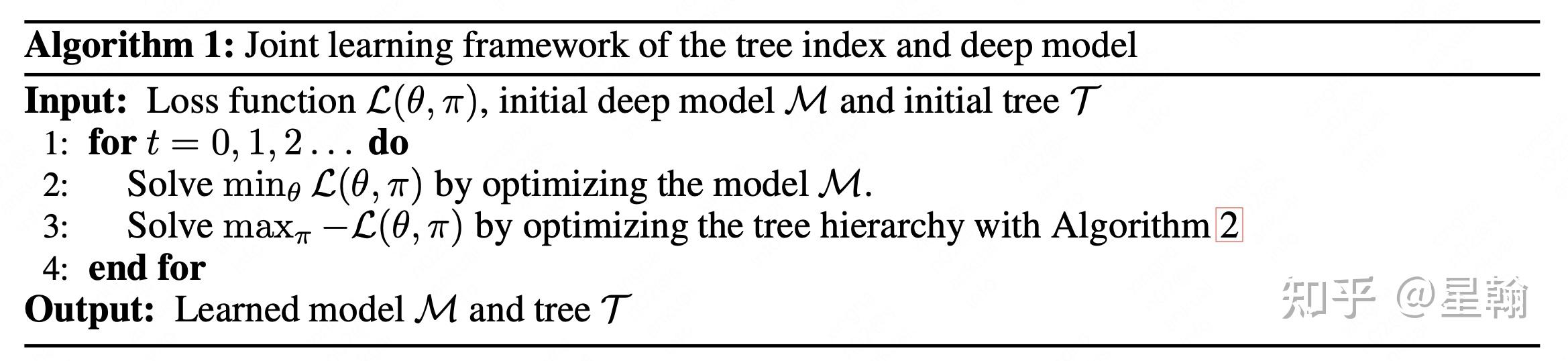 TDM系列解读-JTM - 知乎