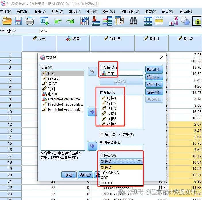 【R语言机器学习】使用rpart()进行决策树（Decision Tree）模型相关分析 - 知乎