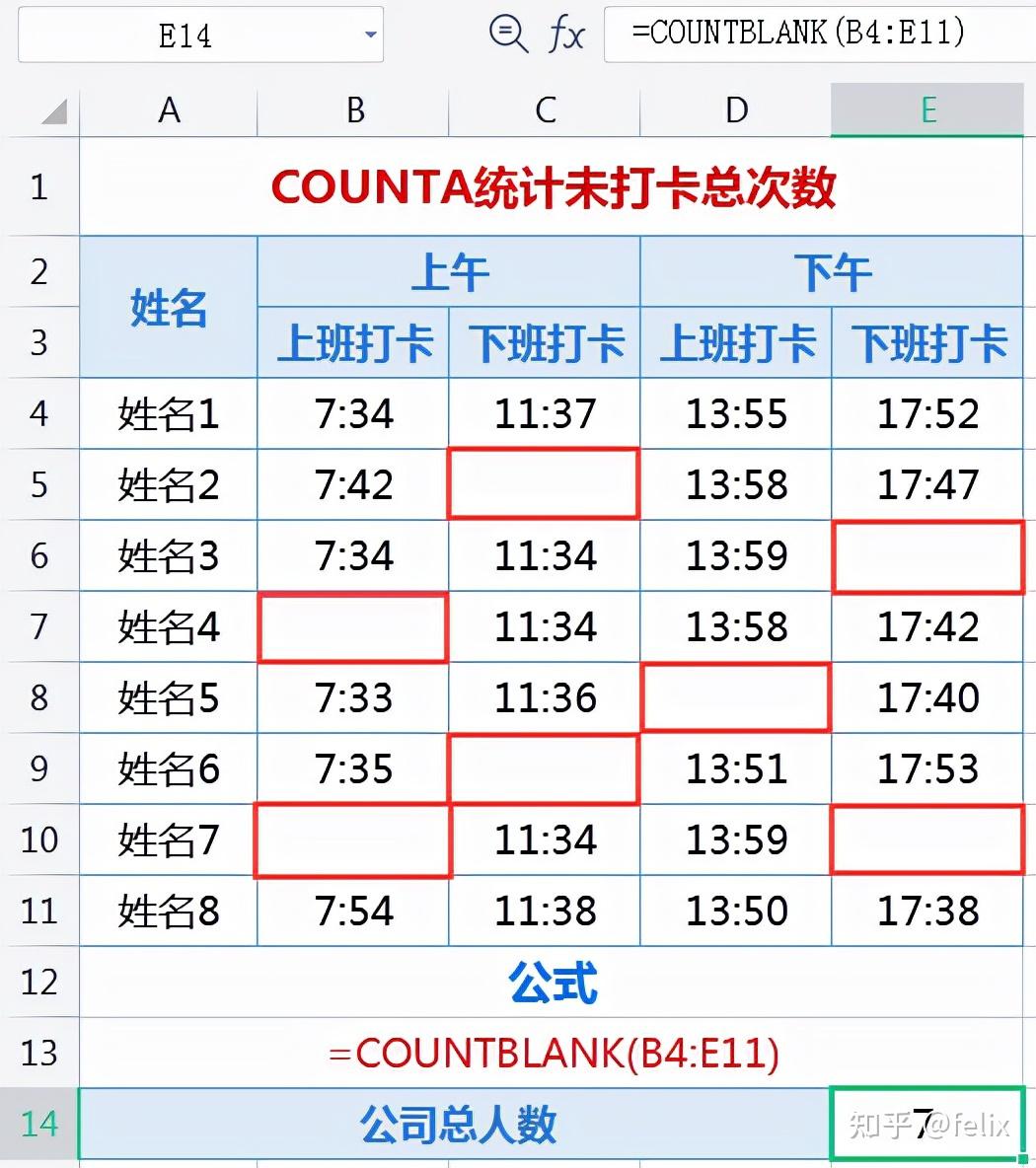 职场必备：Excel中COUNTA函数超详细解析 - 知乎