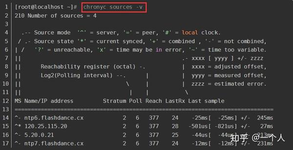 Linux时间服务(ntp和chrony) - 知乎