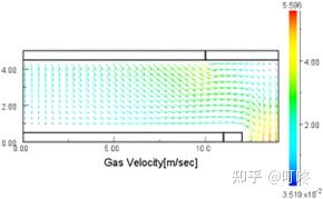 PECVD工艺数值计算—氮化硅薄膜沉积仿真 - 知乎