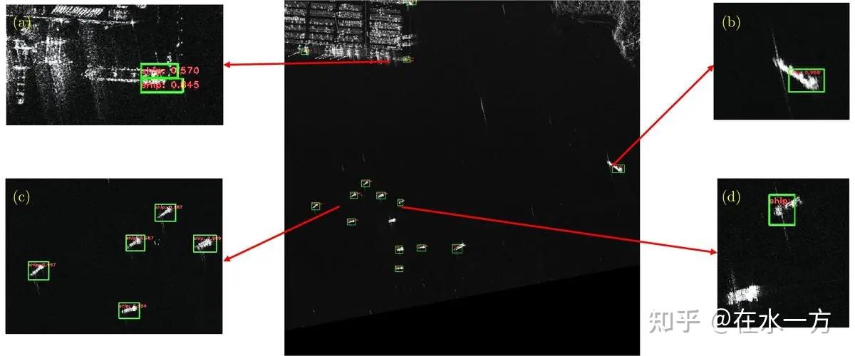 SAR基础知识 - 知乎