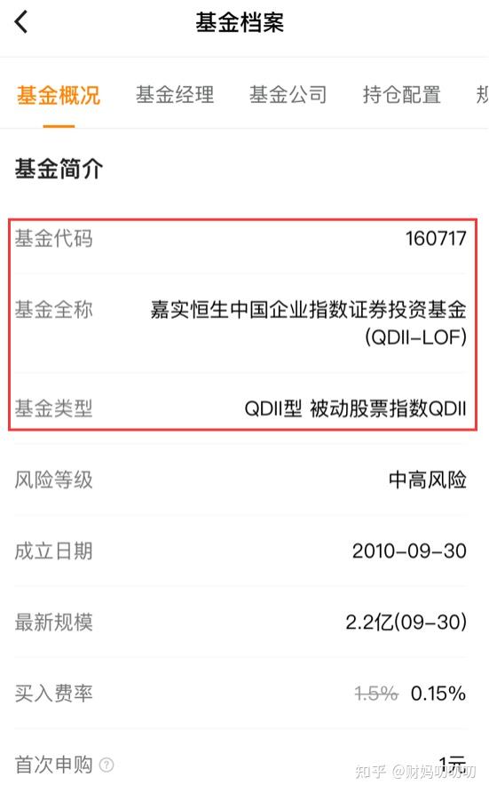 基金科普（七）：QDII基金和QFII基金的区别？ - 知乎