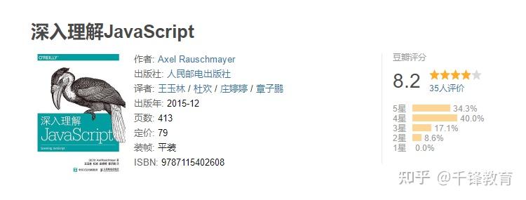 一口气学完！JavaScript实战详解大纲梳理+学时分配+书籍推荐 - 知乎