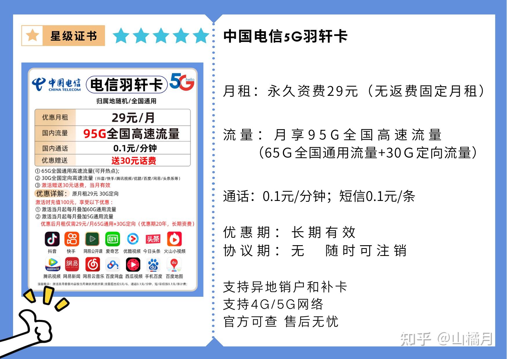 我的流量卡29元月租95G靠谱吗？附带注意事项 - 知乎