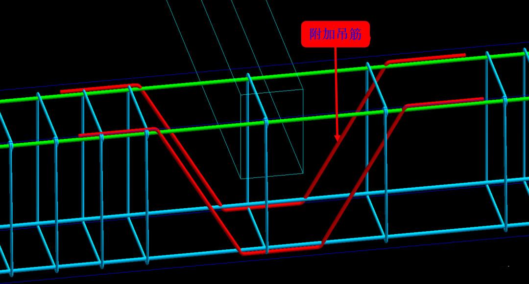 梁钢筋：看不懂赶紧转行 - 知乎
