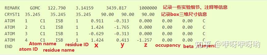 GOMC介绍（一） - 知乎
