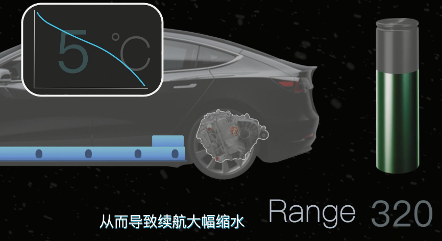 特斯拉Model Y热管总成介绍 - 硬件篇 - 知乎