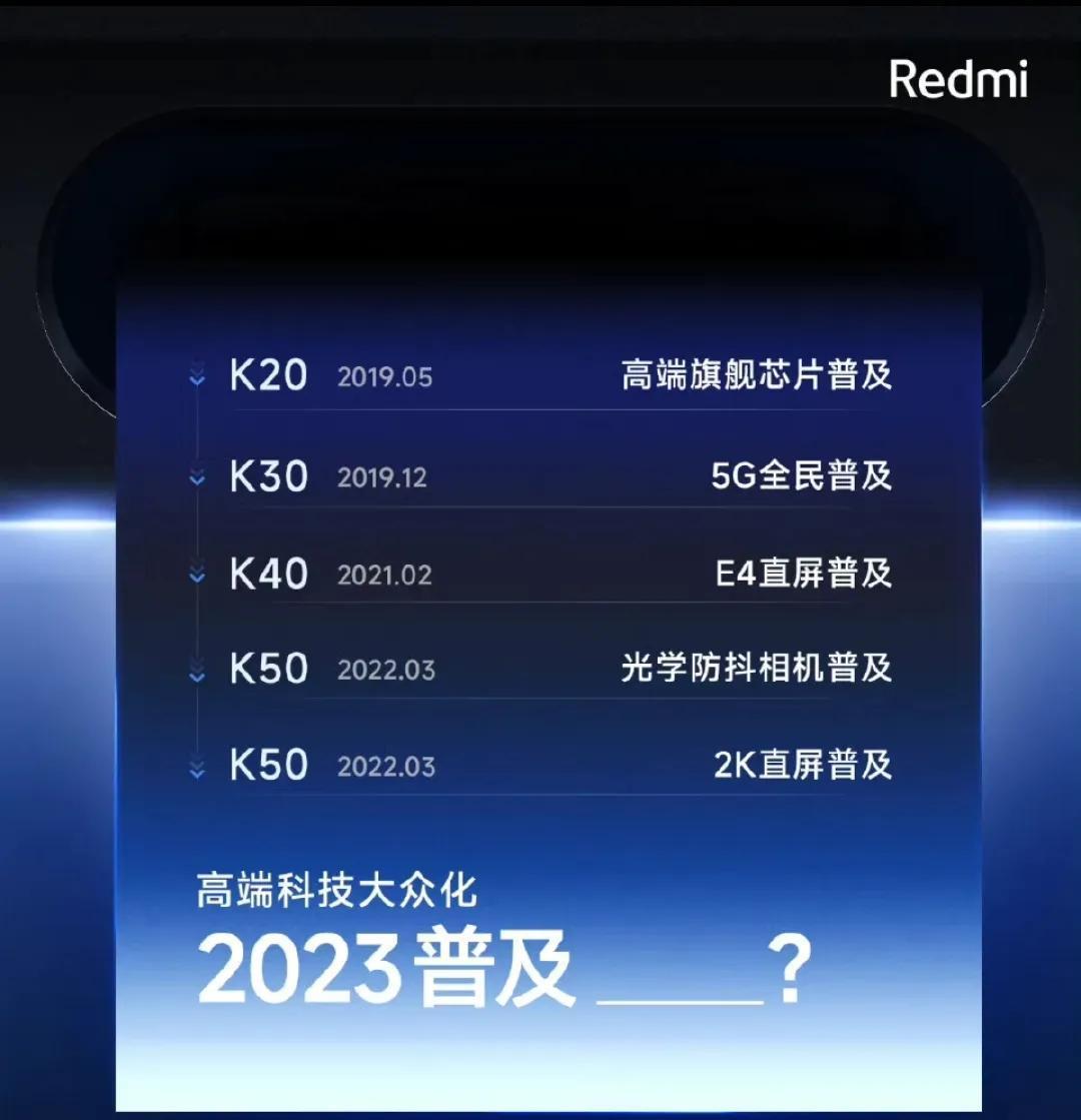 2K中国屏，2199起，Redmi K60系列正式发布，粉丝有福了 - 知乎