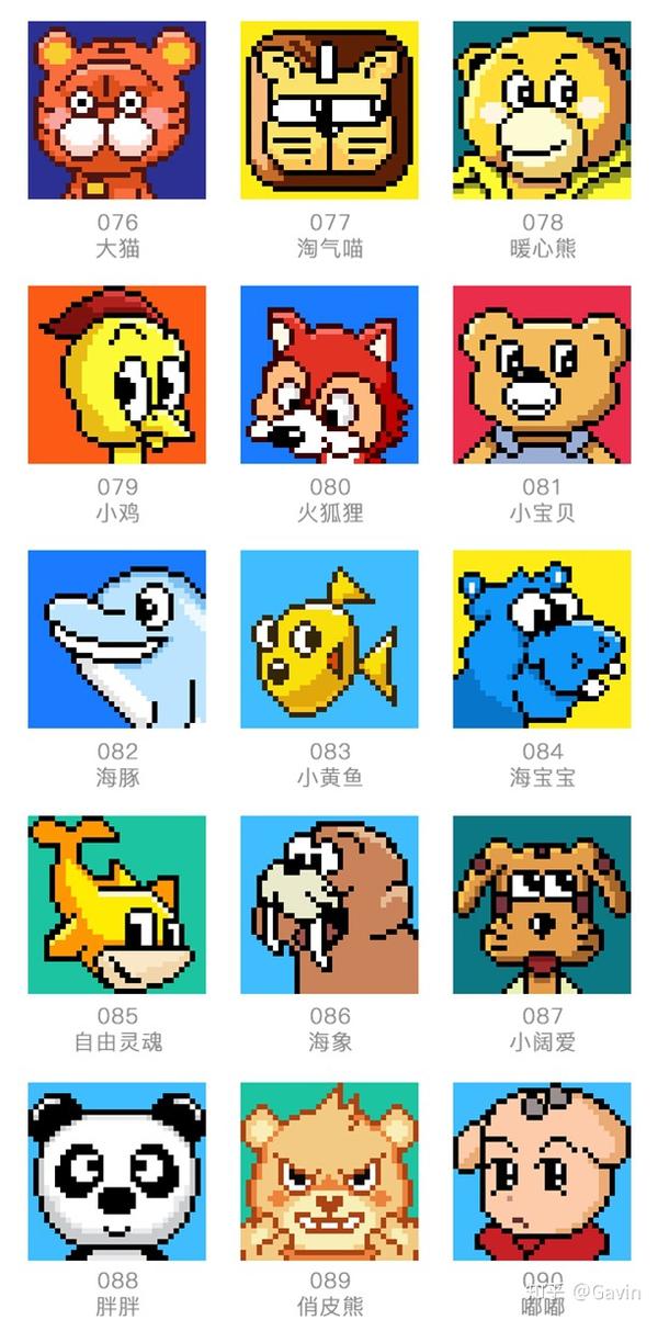 腾讯如何对20年前的QQ经典头像做重设计？ - 知乎