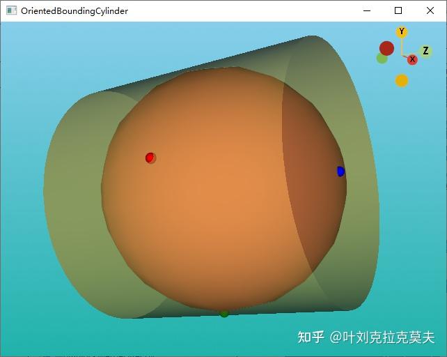 VTK官方示例Python版238 - OrientedBoundingCylinder.py - 知乎