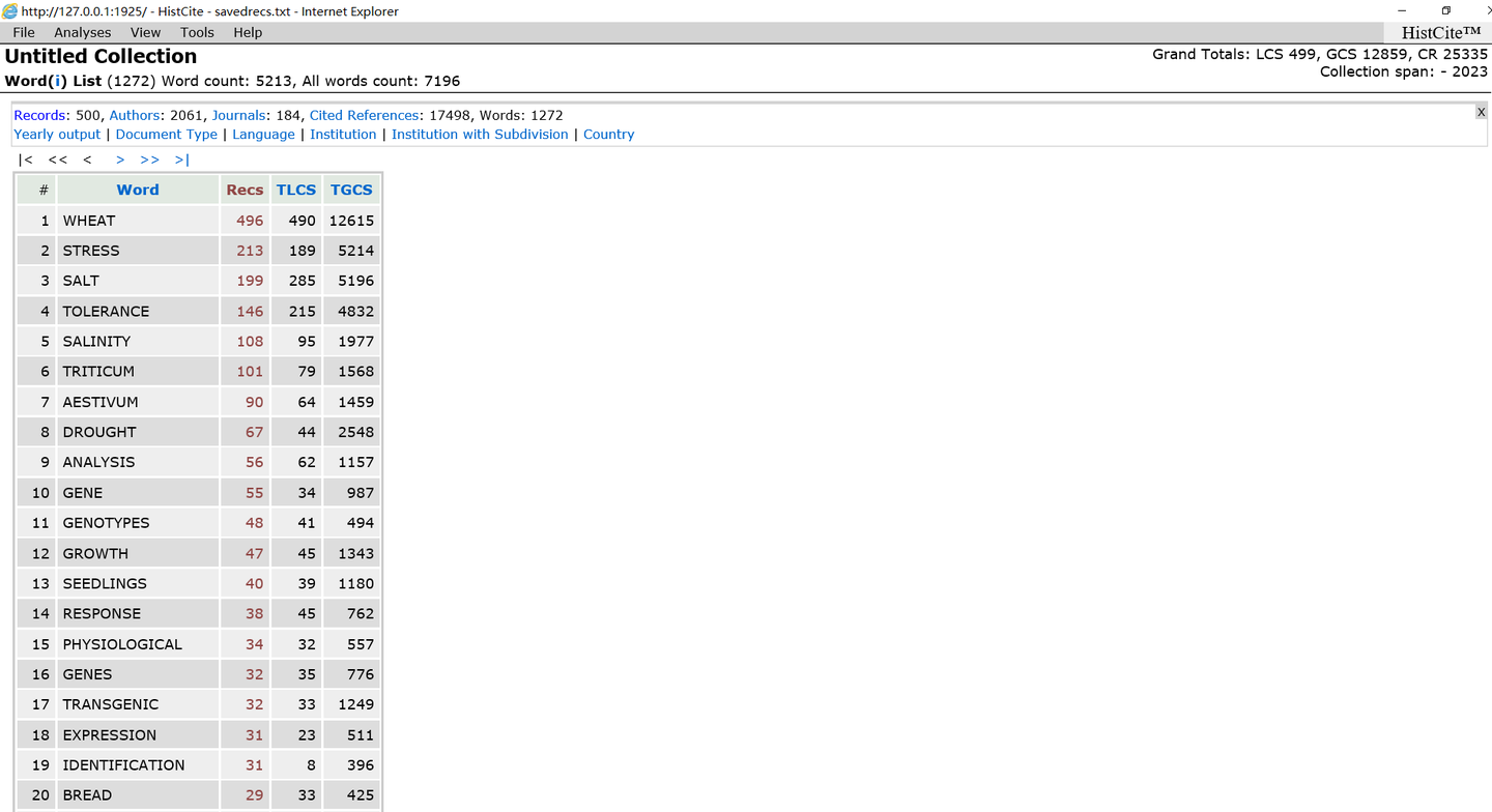 Histcite pro 更新教程 - 知乎