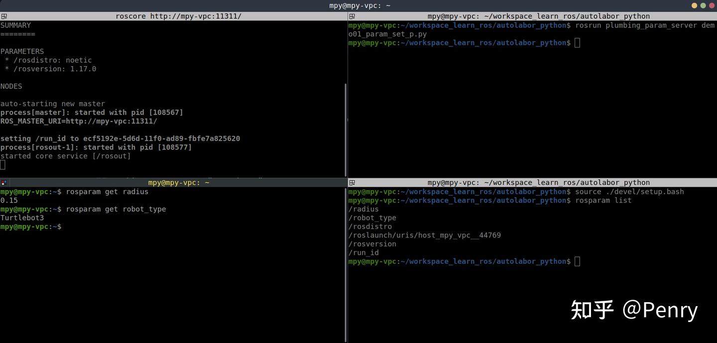 AutoLabor-ROS-Python 学习记录——第二章 ROS通信机制 - 知乎