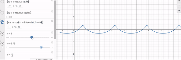 【技术美术】GerstnerWave原理详解(文末源码) - 知乎