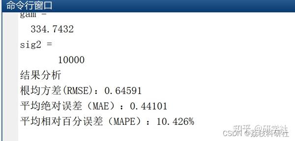 【VMD-SSA-LSSVM】基于变分模态分解与麻雀优化Lssvm的负荷预测【多变量】（Matlab代码实现） - 知乎