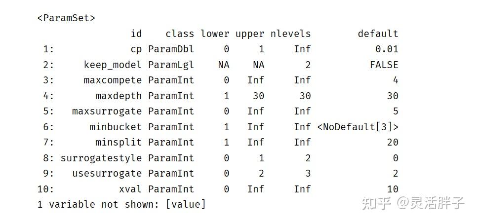 mlr3book第4章（3）_超参数优化 - 知乎