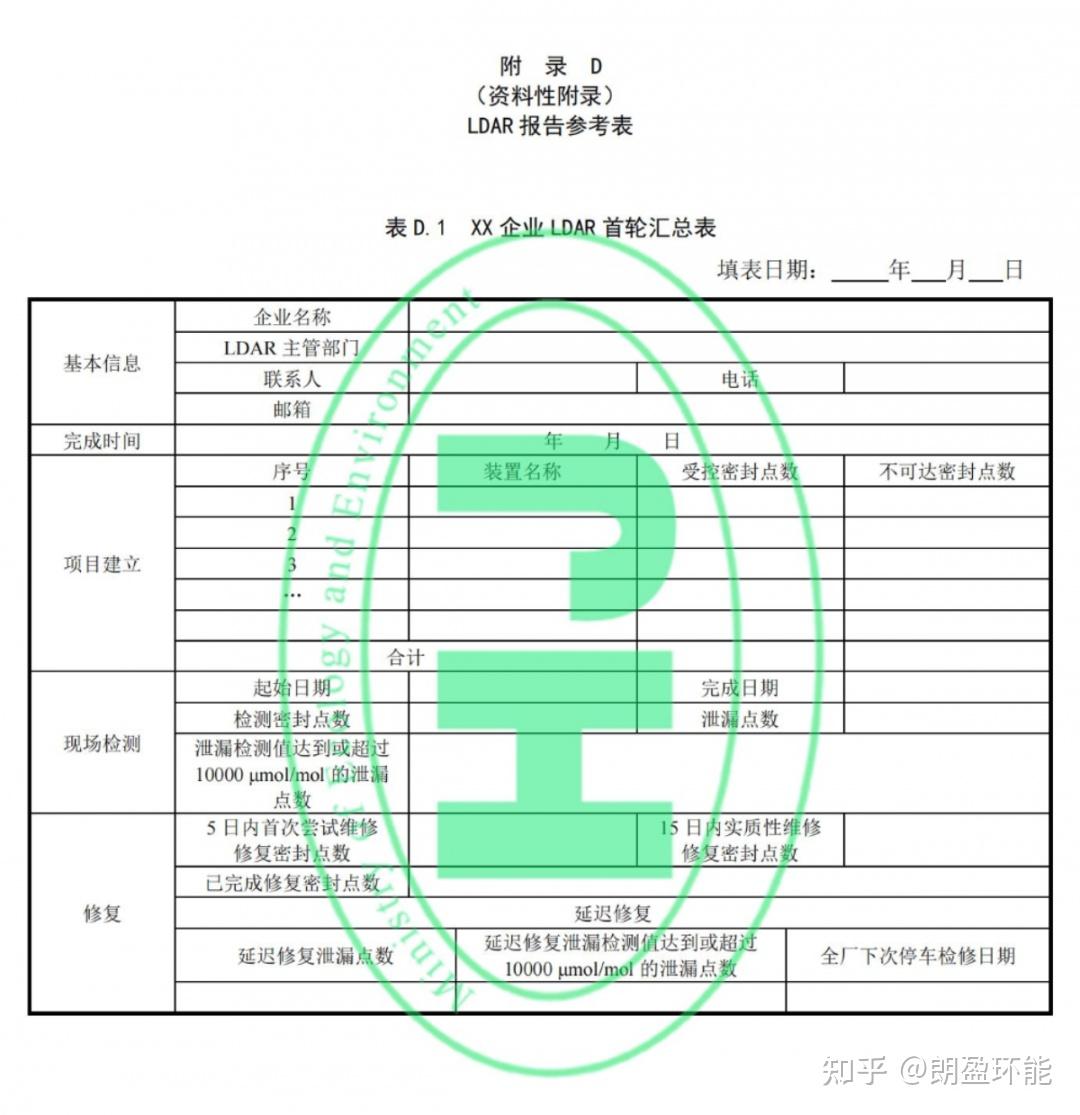 生态环境部最新LDAR技术指南 | 满足哪些条件企业可以豁免LDAR？ - 知乎