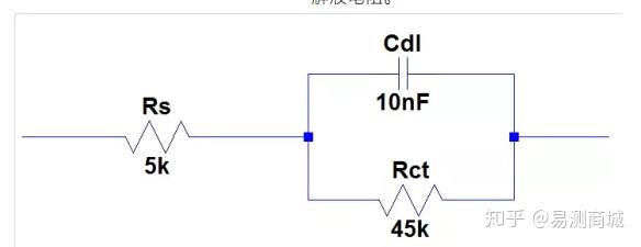PSM3750测量电池/电芯的电化学阻抗谱EIS - 知乎