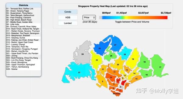 新加坡各区与节日简介~ - 知乎