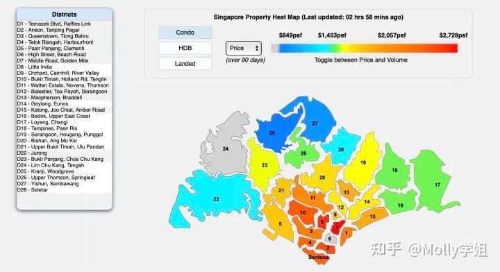 新加坡各区与节日简介~ - 知乎