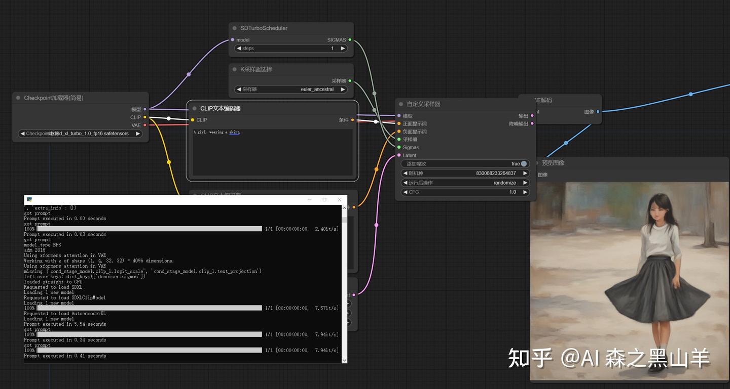 AI绘画最快出图模型SDXL Turbo，比LCM更强 - 知乎