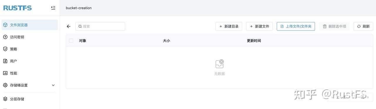 MinIO 平替之 RustFS 存储桶操作教程 - 知乎