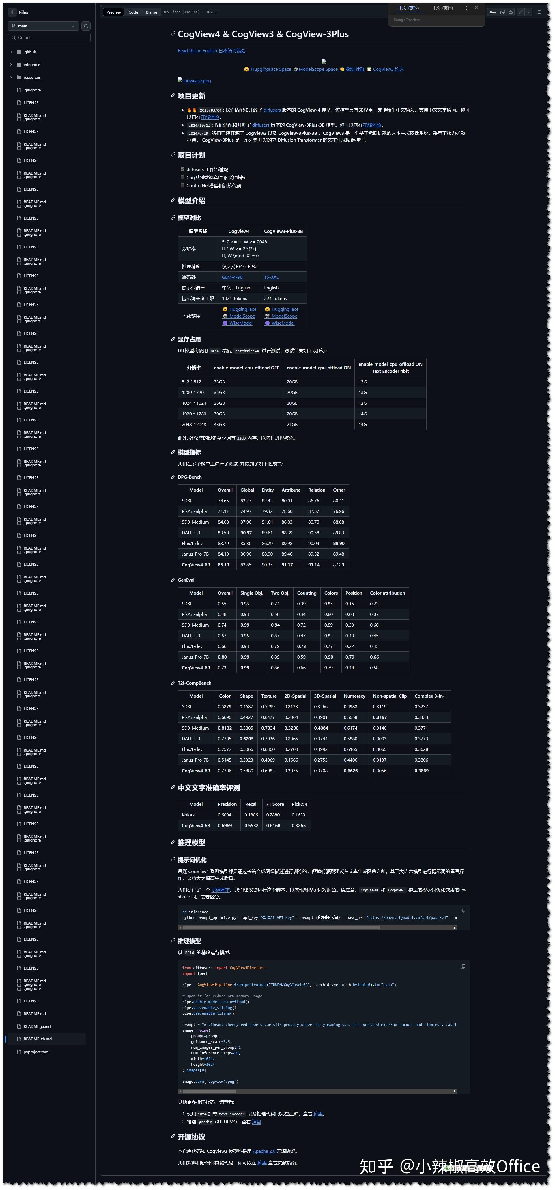 智谱开源AI文生图模型CogView4 - 知乎