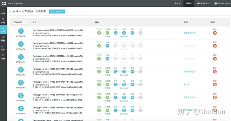 Node.js性能分析工具alinode的安装和使用简介 - 知乎