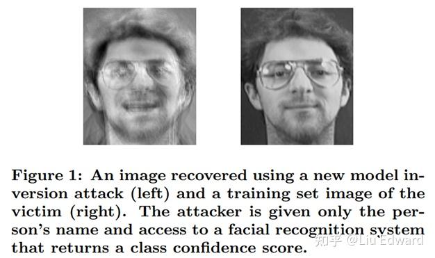 浅谈模型逆向攻击（Model Inversion Attack, MIA） - 知乎