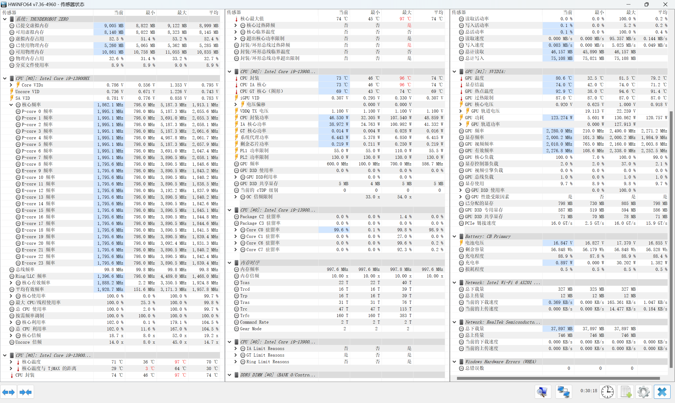 高贵不贵！RTX 4060版雷神ZERO 2023深度评测 - 知乎
