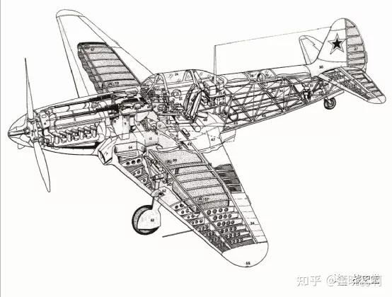 雅克的机海——苏联产量最大的战斗机，在卫国战争中撑起半边天！ - 知乎