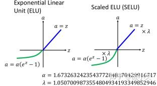李宏毅DL课程笔记 (Activation Function: SELU) - 知乎