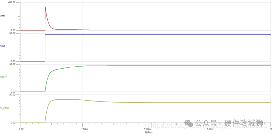 MOS缓启动电路 - 知乎