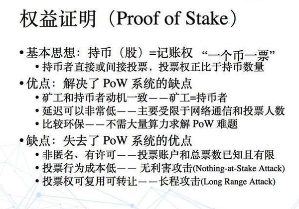 PoW和PoS的全面比较：各自的优劣在哪？ - 知乎