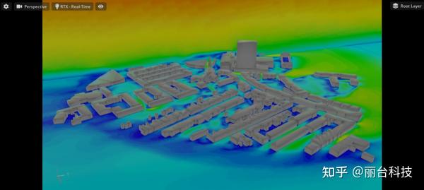 Omniverse 教程 (10) : NVIDIA Omniverse 中的物理模拟功能 - 知乎