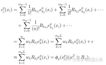 多模态分类融合论文- AF（TPAMI-2022） - 知乎