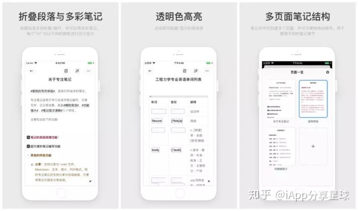 3款优秀的Markdown App - 知乎