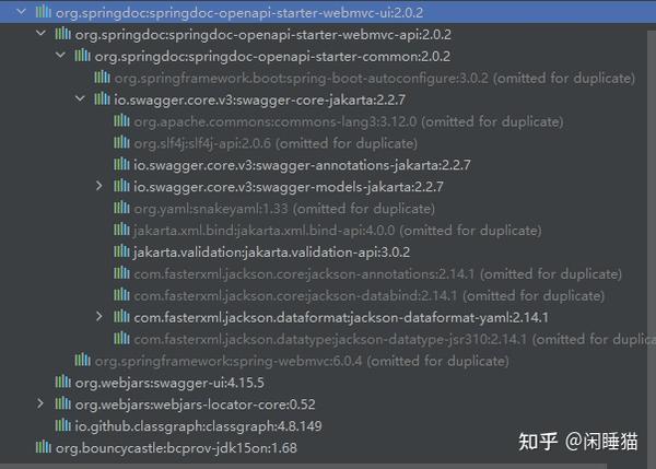 Spring Boot 3 整合 Swagger3 知乎