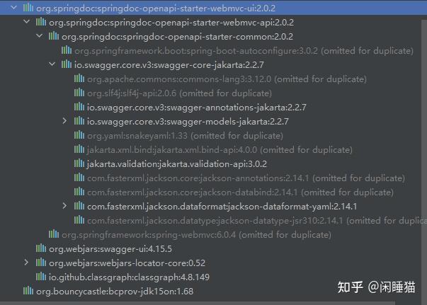spring boot 3 整合 swagger3 - 知乎