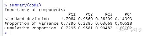 R-PCA-prcomp()-ggplot2-学习笔记 - 知乎
