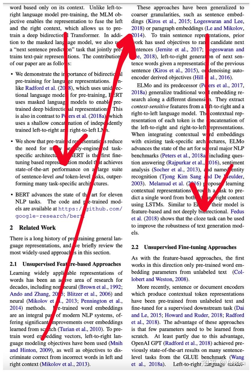 LLM之RAG实战（二十九）| 探索RAG PDF解析 - 知乎