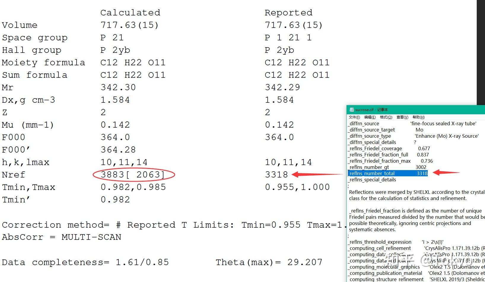 CheckCIF报告中数据完整度是一个比值怎么回事 - 知乎