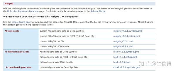 GSEA进行富集分析（图形界面） - 知乎