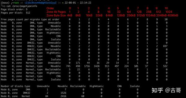 Linux OOM日志如何分析 - 知乎