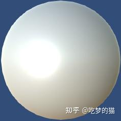 Matcap的原理和应用 - 知乎