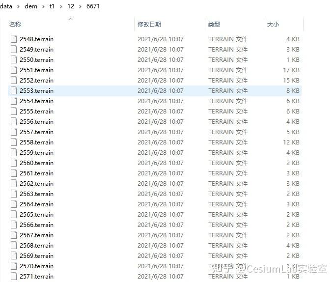 Cesium中dem或tif转terrain用于地形发布 CesiumLab系列教程 - 知乎