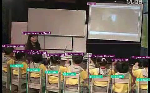 【PyTorchVideo教程02】快速安装PyTorchVideo 采用 yolov5、slowfast、deepsort对学生课堂行为进行检测 - 知乎